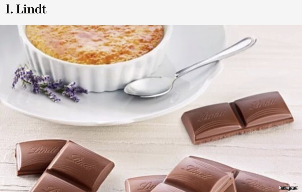 Chocolate Brands, Ranked Worst To Best - Chocolate Covered Weekly